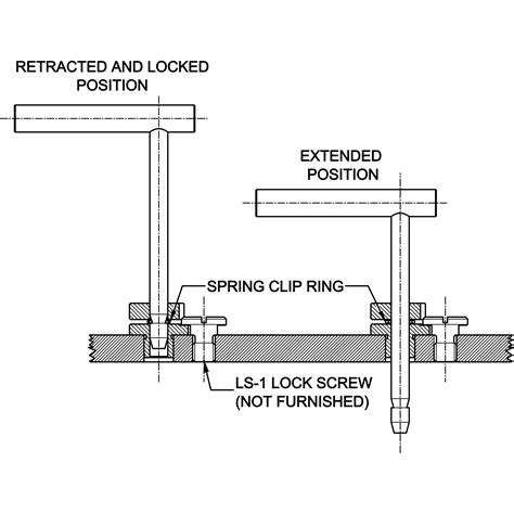 Locking L Pins Carr Lane