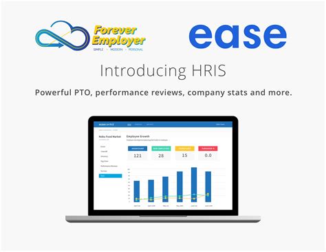 Pdf Introducing Hris Dokumen Tips