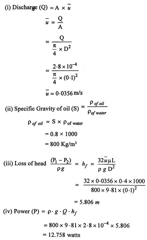 Veerapandiank Assistant Professor Flow Through Circular Conduits