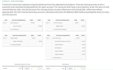 Solved Activity 3c Post To The Ledger T Accounts Have