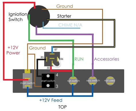 How To Wire A Start Stop Switch With 3 Wires A Step By Step Guide