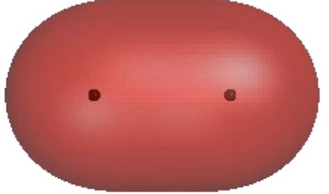 Molecular Orbital Theory Flashcards Quizlet