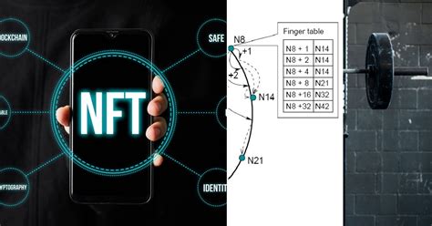 List Coding Curated By Zahrou Medium