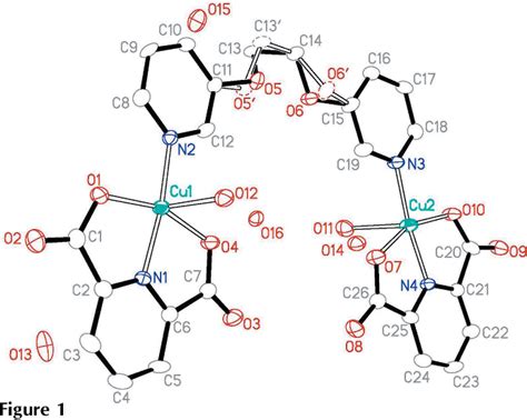 Figure 1 From A Well Resolved Cyclic Water Tetramer In A Dinuclear Cuii Coordination Complex