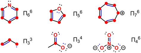 What Is The Difference Between Localized And Delocalized Bond Pediaacom