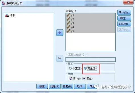 【spss数据分析】spss聚类分析（r型聚类）的软件操作与结果解读 ——【杏花开生物医药统计】 知乎
