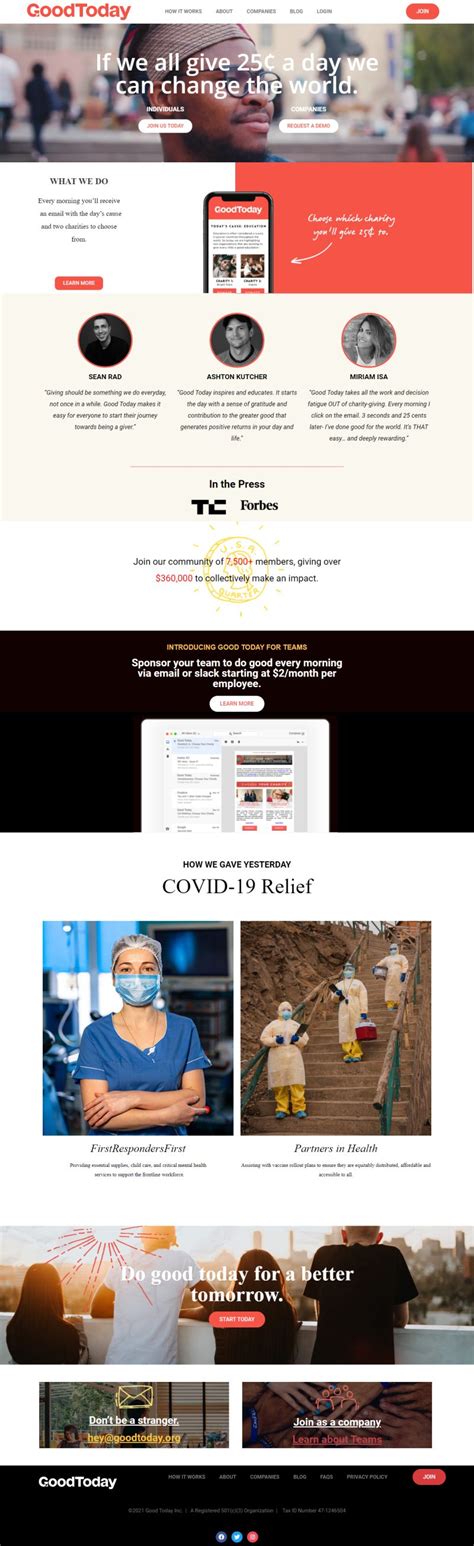 Muhammad Saqib Farooq On Linkedin Landing Landingpage Wordpressplugins Websites