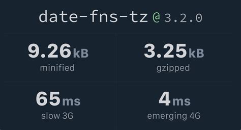 Date Fns Tz Bundlephobia