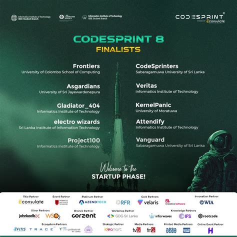 Codesprint On Linkedin Codesprint8 Finalists Startup Ieeesbiit Ieeewieiit Ieeecsiit