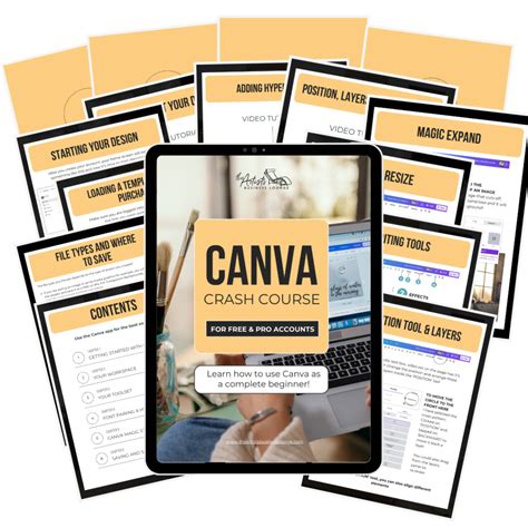 Canva Crash Course ~ The Artists Business Lounge