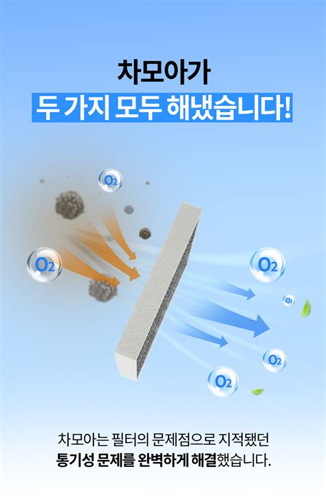 전자랜드 차모아 Pm03 H13등급 프리미엄 콜게이트 활성탄 차량용 에어컨 헤파필터 Aria 10000 차모아