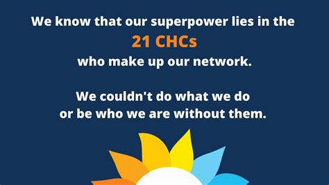 We Love Chcs Youtube