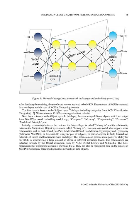 Build Knowledge Graph From Heterogeneous Documents