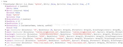 Angularjs内置指令详解 Csdn博客