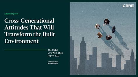 Four Themes Will Determine Re Consumers Thinking Research Real