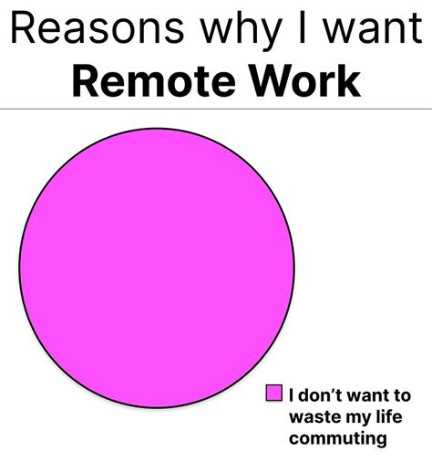 PËr Programera Posted On Linkedin