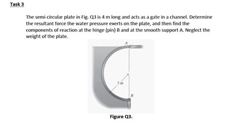 Solved The Semi Circular Plate In Fig Q3 Is 4 M Long And