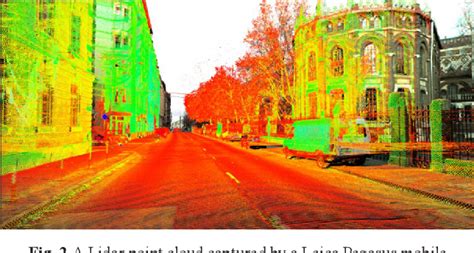 Figure 2 From The Role Of Maps In Autonomous Driving Simulations