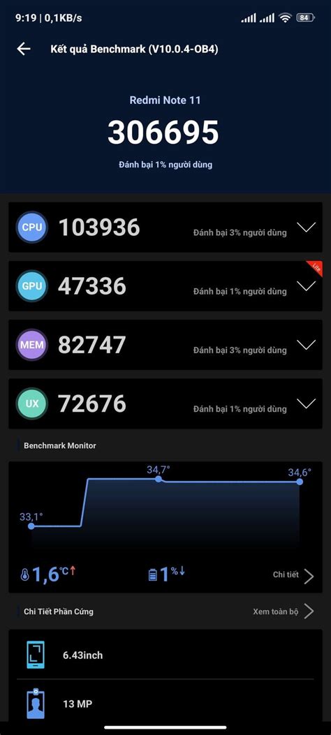 Antutu Scores Of Xiaomi Redmi Note Nr Benchmark