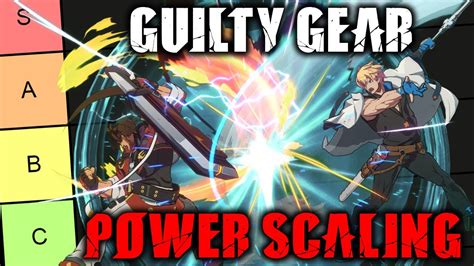 Every Guilty Gear Character Ranked By Their Canonical Strength Youtube
