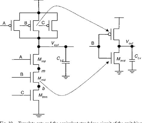 Figure 10 From Delay Analysis Of Cmos Gates Using Modified Logical Effort Model Semantic Scholar