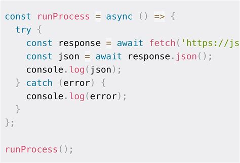 Narayan Aryal On Linkedin Javascript Async Nodejs Softwaredevelopment