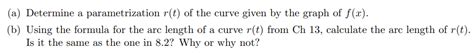 A Determine A Parametrization R T Of The Curve Chegg