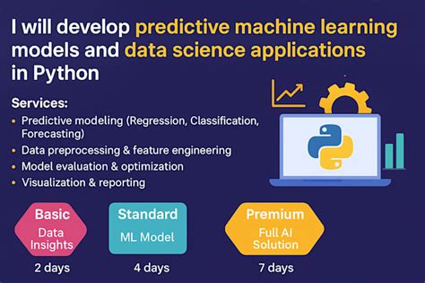 Develop Predictive Machine Learning Models Data Science Applications