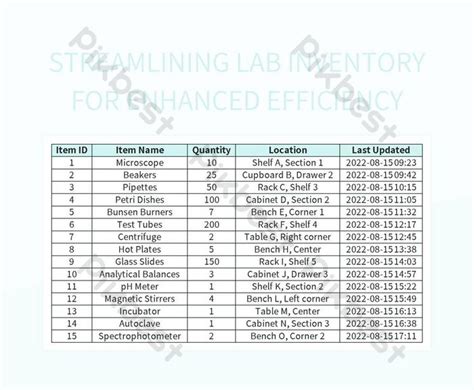 Streamlining Lab Inventory For Enhanced Efficiency Excel Template