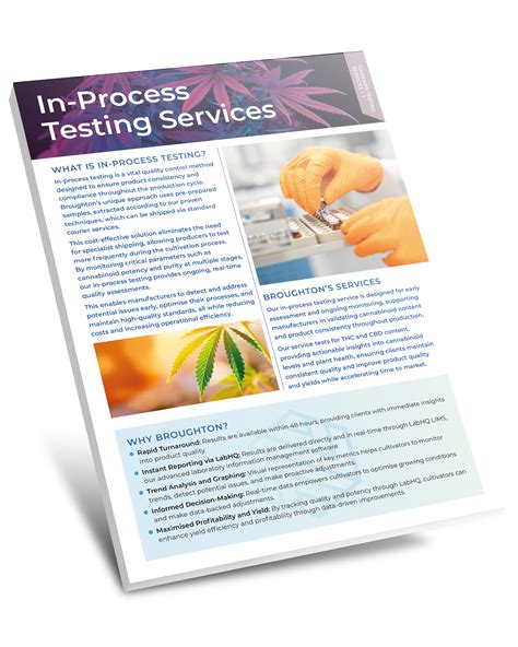 Cannabis In Process Testing Services Cannabis In Process Testing Services