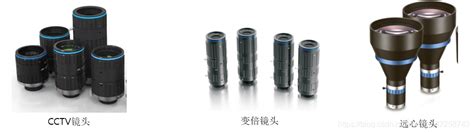 镜头全解析 Csdn博客