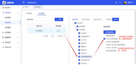应用系统的数据权限该如何设计 知乎
