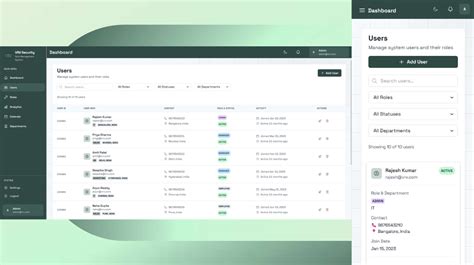 Role Based Dashboard