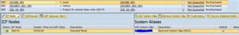 SAPUI OData CRUD Operations Amarmn