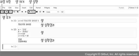 let s get it 파이썬 프로그래밍 1 2 2 파이썬으로 프로그래밍하기 위한 준비 과정 18