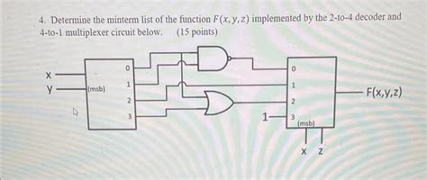 Solved 4 Determine The Minterm List Of The Function
