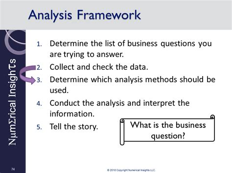 how to approach any analytical business question