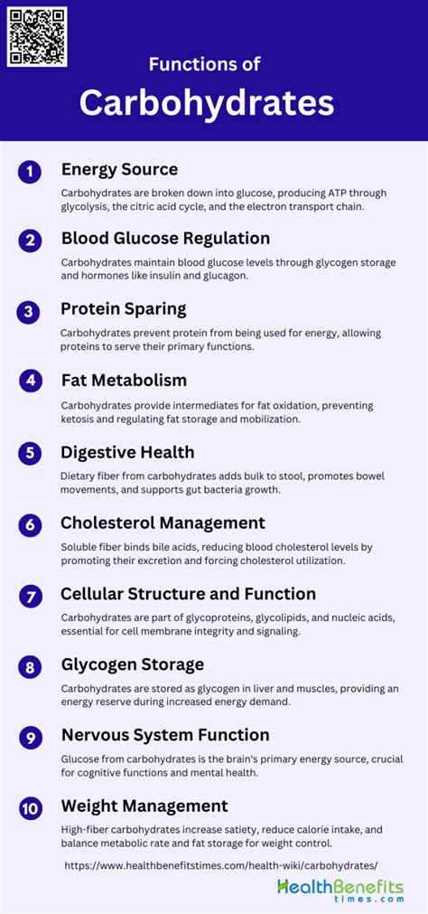 Functions Of Carbohydrates Health Benefits