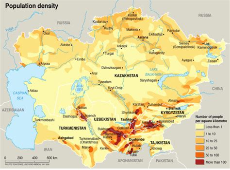 Central Density Chart