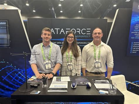 dataforce on linkedin around the world in june from luxembourg to