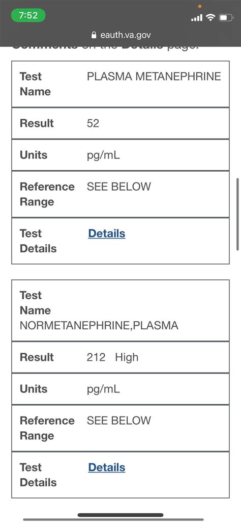 Anyone Did Catecholamine Testing My Norepinephrine Meta Is At 212