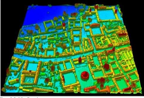 Figure 1 From Building Zone Regulation Compliance Using Lidar Data Real Life Tests In İstanbul