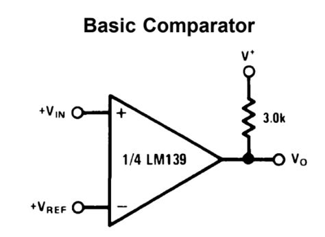 Leap 802
