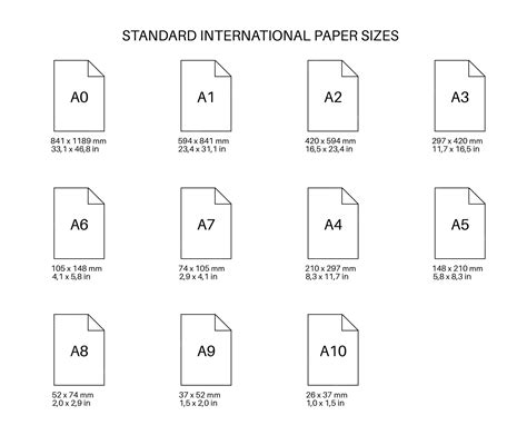 International Paper Sizes Premium Vector