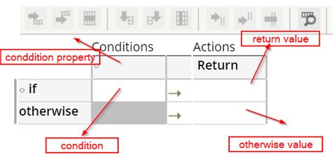 Decision Table And Tree Cabinets Matttroy