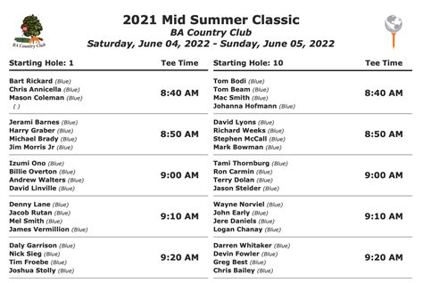 Multiple Column Headers With The Report Composer