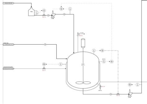 Create A Hazop Table Consist Of Deviation Causes