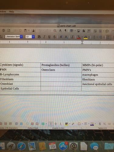 Chapters 4 And 14 Flashcards Quizlet