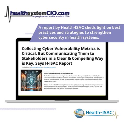 Collecting Cyber Vulnerability Metrics Is Critical Health Isac