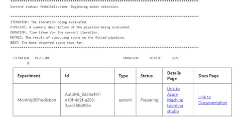 automl not working python sdk · issue 1495 · azure